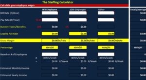 Medical Staffing Calculator - Workforce Staffing Network